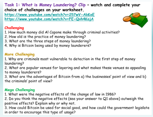 Money Laundering | Teaching Resources