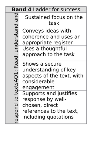 Assessment Feedback Sheet GCSE English Literature Shakespeare ...