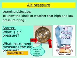 Weather Fronts (Air Pressure) | Teaching Resources