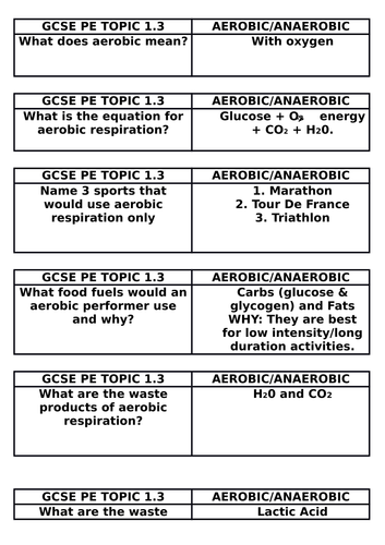 GCSE PE COMPONENT 1 BUNDLE | Teaching Resources GCSE PE COMPONENT 1 BUNDLE | Teaching Resources