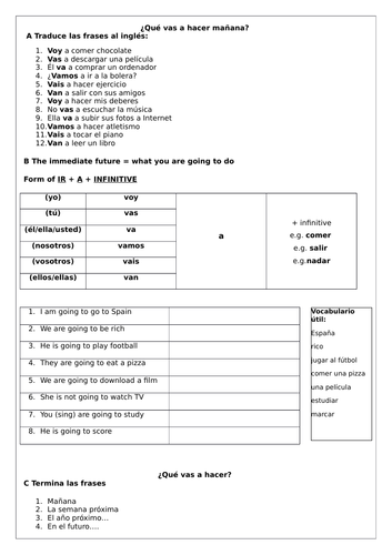 Spanish immediate future tense: rules, practice and translation ...