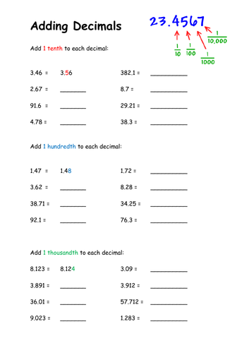 Adding Decimals - worksheet | Teaching Resources