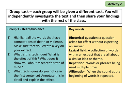 Macbeth Act 2, Scene 1 Soliloquy Lesson | Teaching Resources