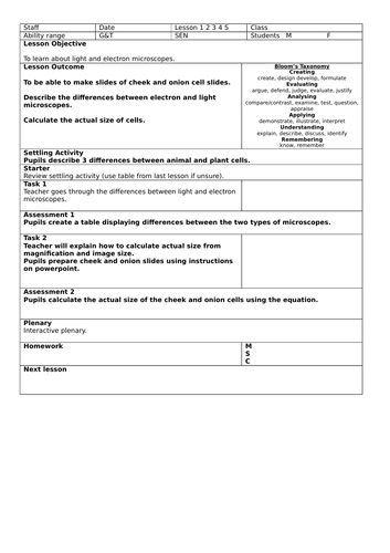 AQA B1.1 The world of the microscope | Teaching Resources