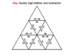Double Digit Addition and Subtraction Game: Math Tarsia Puzzle ...