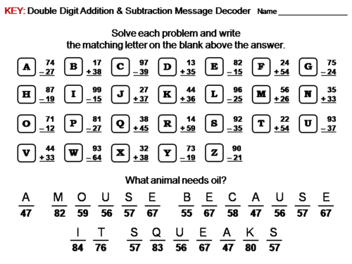 Double Digit Addition and Subtraction Activity: Math Message Decoder ...