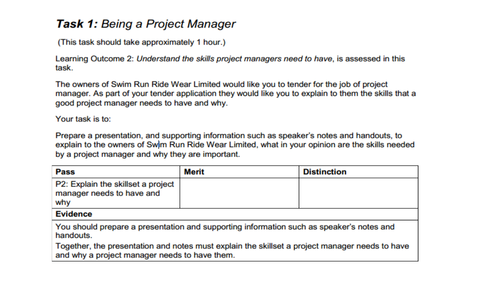 Ctec Level 3 Business Unit 16 Teaching Resources