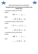 AQA GCSE Science Unit C4 REVISION (Chemical changes) | Teaching Resources