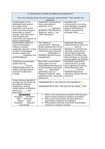Component 1: UK Politics - Political ideas - conservatism | Teaching ... Component 1: UK Politics - Political ideas - conservatism | Teaching ...