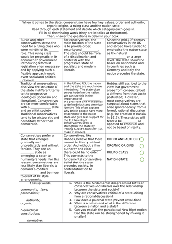 Component 1: UK Politics - Political ideas - conservatism | Teaching ... Component 1: UK Politics - Political ideas - conservatism | Teaching ...