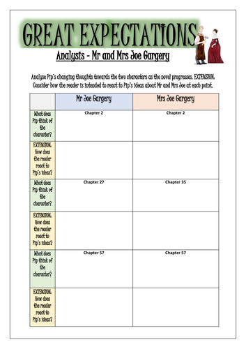 Great Expectations: Mr and Mrs Joe Gargery! | Teaching Resources