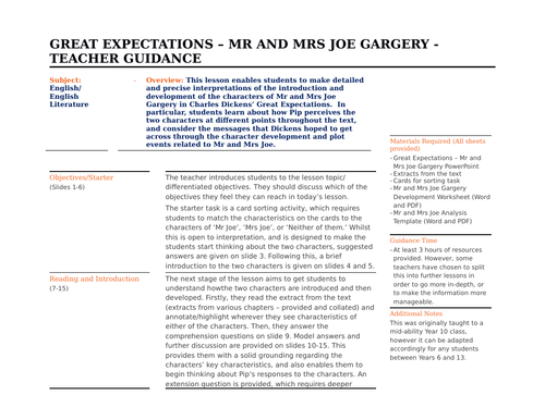 Great Expectations: Mr and Mrs Joe Gargery! | Teaching Resources