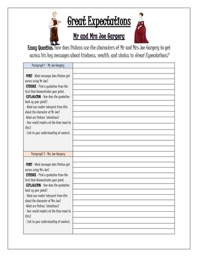 Great Expectations: Mr and Mrs Joe Gargery! | Teaching Resources