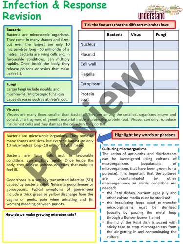 AQA 1-9 GCSE Biology (Science) Infection & Response Work Booklet & Revision Lesson | Teaching ...