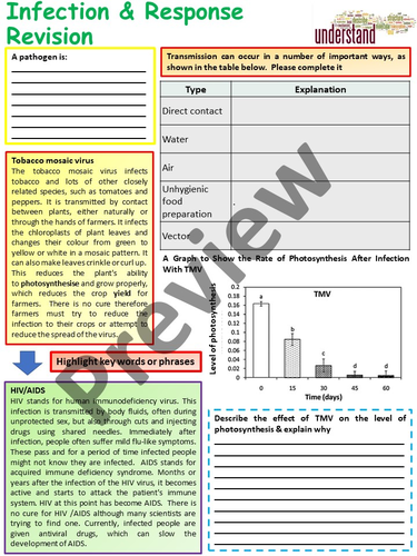 AQA 1-9 GCSE Biology (Science) Infection & Response Work Booklet & Revision Lesson | Teaching ...