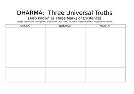 3 Universal Truths - BUDDHISM | Teaching Resources