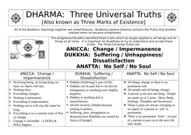 3 Universal Truths - BUDDHISM | Teaching Resources