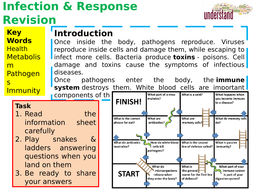 New AQA GCSE 1-9 Biology (Science) Infection & Response Revision Lesson | Teaching Resources