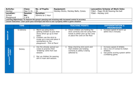 Hockey five week Lesson plans | Teaching Resources