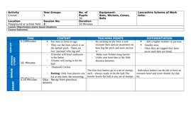 Cricket Lesson Plans / Drills | Teaching Resources