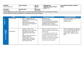 Cricket Lesson Plans / Drills | Teaching Resources