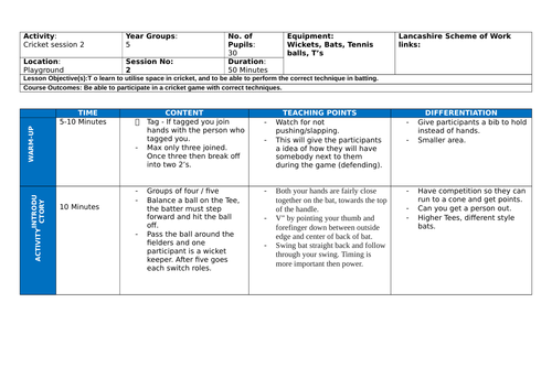 Cricket Lesson Plans / Drills | Teaching Resources