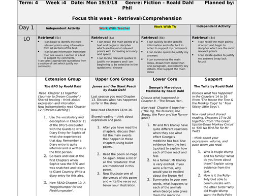 Year 5 Guided reading planning - Roald Dahl | Teaching Resources