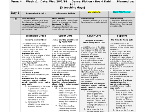 Year 5 Guided reading planning - Roald Dahl | Teaching Resources