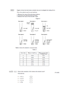 AQA 9-1 - Rusting | Teaching Resources