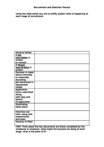 GCSE Business Studies Recruitment and Selection Lesson - The ...