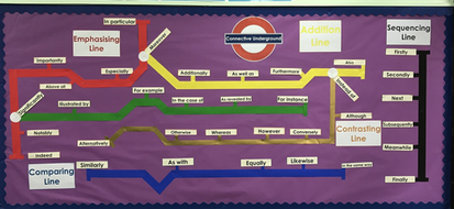 Connectives Underground Display | Teaching Resources