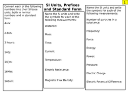Physics Paper 1 Revision Posters for Edexcel Combined Science 9-1 (from ...