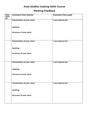 Complete Whole Year Plan for Food Technology Lessons based on Jamie's ...