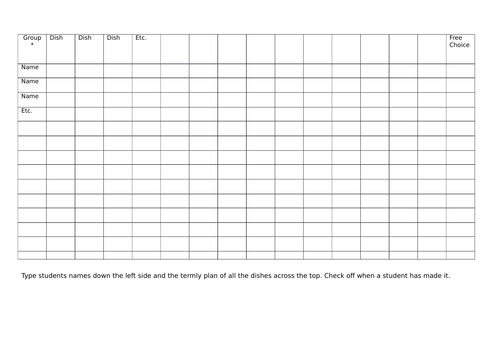 Complete Whole Year Plan for Food Technology Lessons based on Jamie's ...