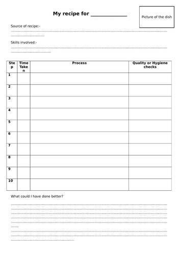 Complete Whole Year Plan for Food Technology Lessons based on Jamie's ...