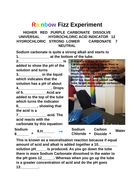 Rainbow Fizz : Neutralisation Sodium Carbonate with HCl by Narcud8 ...