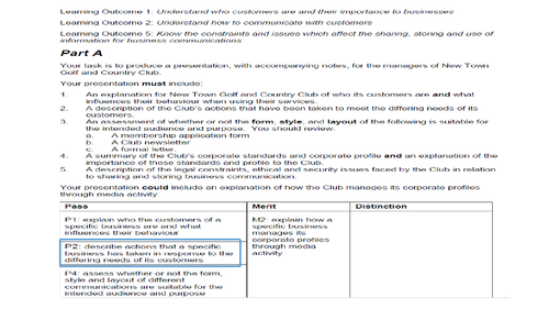 CTEC Level 3 Business Unit 4: P1, P2, P3 | Teaching Resources