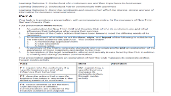 CTEC Level 3 Business: Unit 4, P4, P5, M1 | Teaching Resources