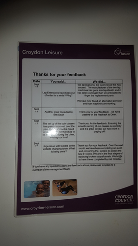 CTEC Level 3 Business Unit 4: M2, D1 | Teaching Resources