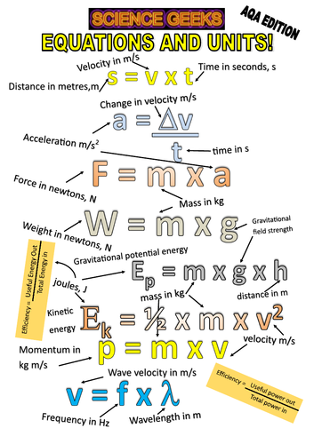 GCSE PHYSICS EQUATIONS OF DOOOOOM - AQA EDITION! | Teaching Resources