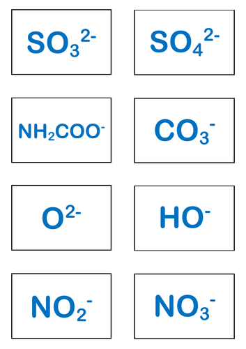 Ion (simple & polyatomic) formulae and names flash cards or matching ...