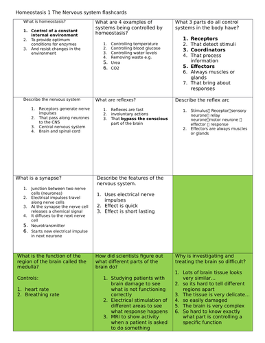 Flashcards Homeostasis revision AQA GCSE Biology / Trilogy | Teaching ...