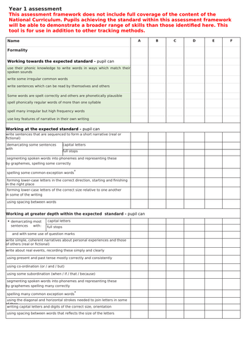 Whole School Writing Assessment/Tracking (inc frameworks) | Teaching ...