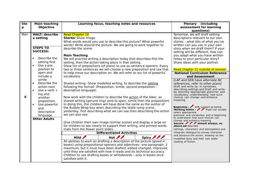 Boys Narrative Writing | Teaching Resources