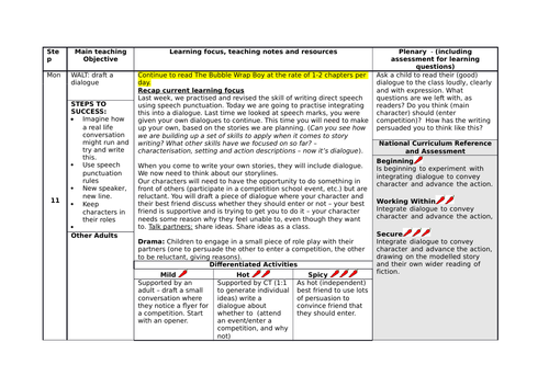 Boys Narrative Writing | Teaching Resources