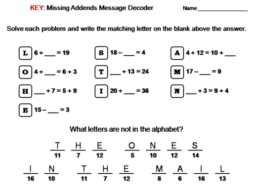 Missing Addends Addition and Subtraction Activity: Math Message Decoder | Teaching Resources