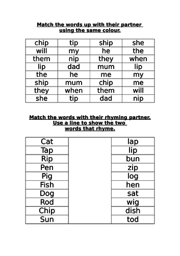 Guided reading tasks and resources Year 2 | Teaching Resources Guided reading tasks and resources Year 2 | Teaching Resources