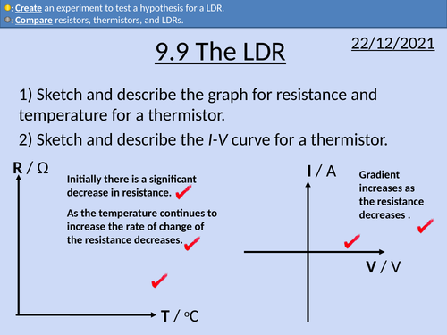 OCR AS Physics: LDR | Teaching Resources