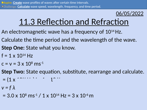 OCR AS Physics: Reflection & Refraction | Teaching Resources