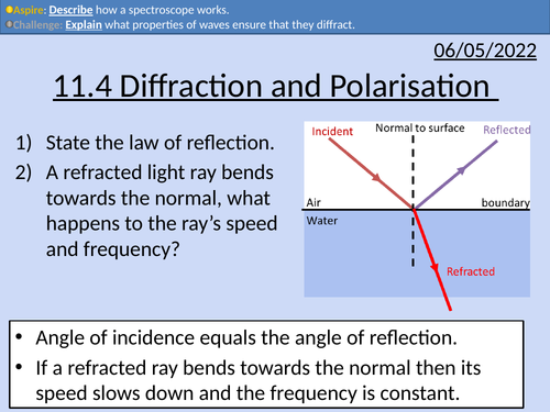OCR AS Physics: Diffraction and Polarisation | Teaching Resources